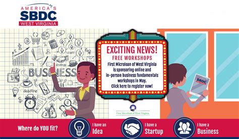 WV SBDC Free Business Workshop Series Ends May The Clendenin Leader