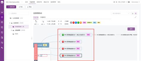 Bug 【测试跟踪】在脑图中，手动调整用例顺序进行保存，发现顺序未保存成功还是之前的顺序 · Issue 22877