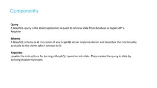 GraphQL API Gateway And Microservices PPTX