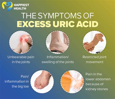 Help With High Uric Acid Know Your Disease With Diet Tip Shades