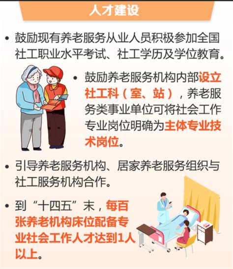 堵上人才缺口！江苏“十四五”养老护理专业队伍要达15万人 荔枝网新闻