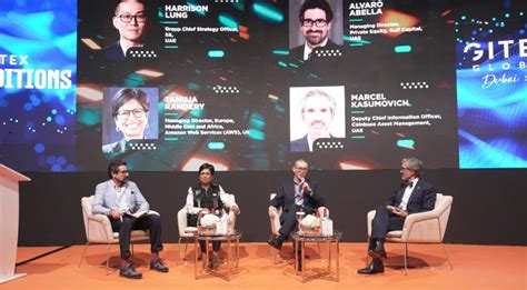 Eand On Linkedin Eand Eandatgitex Gitexglobal Gitex2024 Digitalinnovation