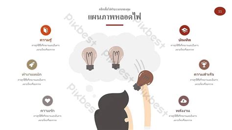 Report Analysis Brown Infographic Powerpoint Pptx Template Free