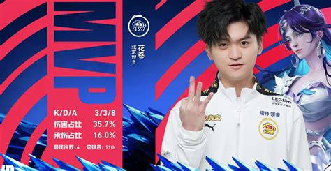 卷神太C了Hero2 3不敌WB惨遭4连败Alan质疑BP久哲道出不足 王者荣耀官方网站 腾讯游戏