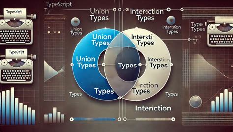 Typescript Webdevelopment Programming Javascript