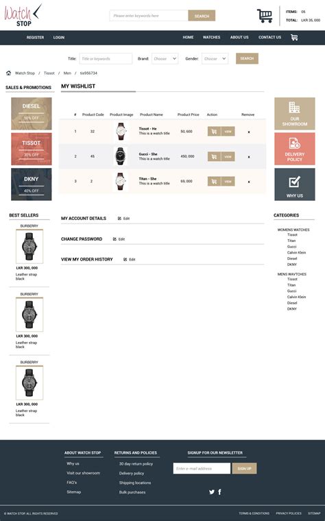 Responsive CMS Web Template On Behance