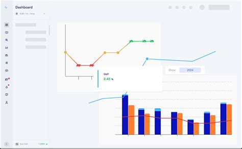 Skimmed Milk Powder Smp Prices Data Insights And Forecasts