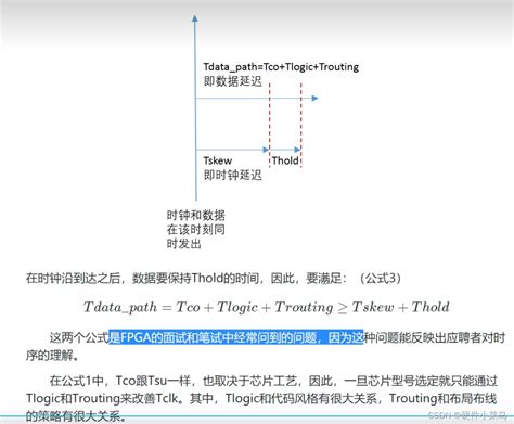 Fpga时序约束fpga时序约束能约在net上吗 Csdn博客