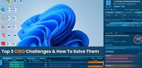 Top 3 CISO Challenges And How To Solve Them