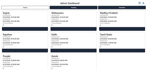 Yash Vadukiya On Linkedin Blockchain Ethereum Mernstack Solidity