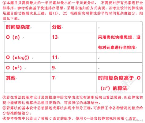 408数据结构历年代码真题详解（含暴力解）22年408真题 Csdn博客