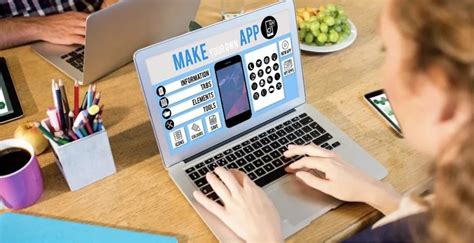 Developing Ecommerce Sites In Australia Custom Magento Web Development Guide Ecommerce