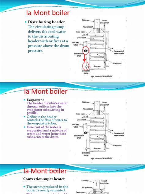 Types Of Boilers No 3 Pdf Boiler Steam