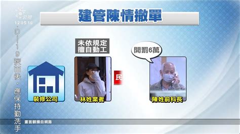 裝修公司遭罰找議員銷單 檢約談北市建管處前科長、業者｜20211102 公視中晝新聞 Youtube