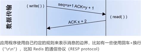 【计网】tcp协议（三） 计网实验第三章tcp csdn博客