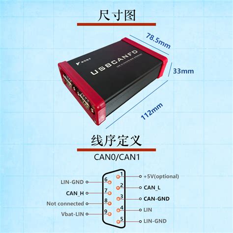 Usbcanfd A Usb Canfd Lin Canfd