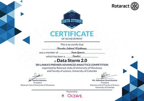 Tharaka Wijethunge On Linkedin Datastorm 2 0 By Octave Jkh Group And