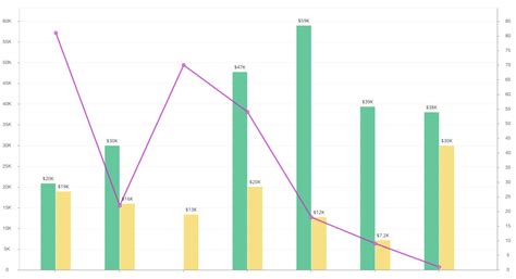 The Best Ppm Tool For Project Portfolio Management Artofit