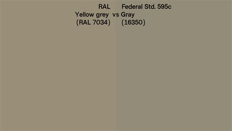 Ral Yellow Grey Ral 7034 Vs Federal Std 595c Gray 16350 Side By