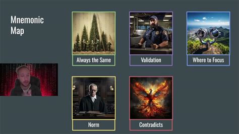 Python Data Analysis Bootcamp Class 9 10 Mnemonic Recap Hacker