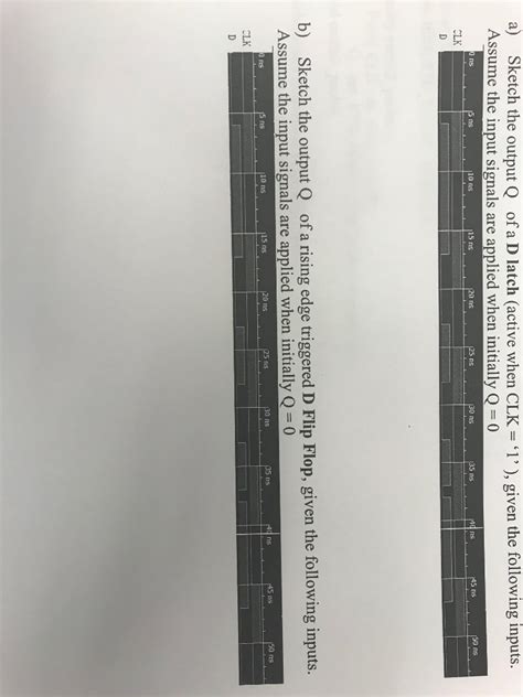 Solved A Sketch The Output Q Of A D Latch Active When Chegg