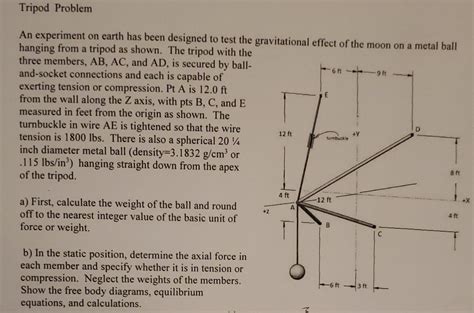 Solved Tripod Problem E An Experiment On Earth Has Been