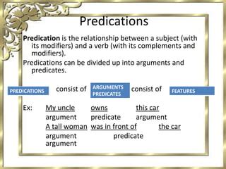 Semantic Structure Of Sentence PPTX