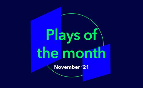Ai Plays Of The Month Gpt 3 And Codex Reinvention Magazine
