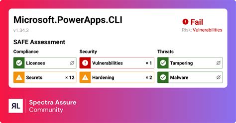 Issues Microsoft Powerapps Cli Nuget Reversinglabs Spectra Assure Community