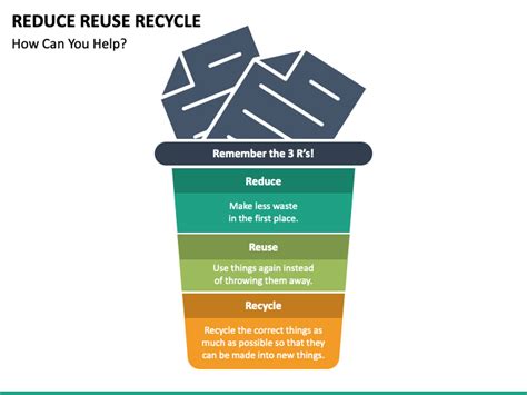 Reduce Reuse Recycle PowerPoint And Google Slides Template PPT Slides