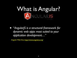 Building Realtime Web Apps With Angular And Meteor PPT