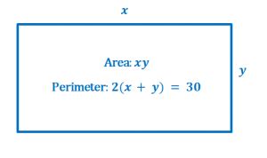 Now That Weve Identified The Objective And Constraint Functions Lets Write Down Each Of Their