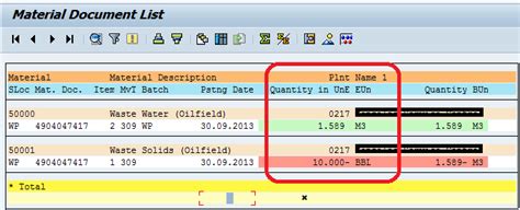 Solved MB Changing Issuing Unit Or Add Custom Fields SAP Community
