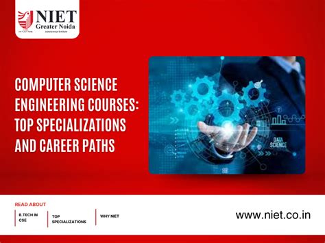 Computer Science Engineering Courses Specializations Career Paths