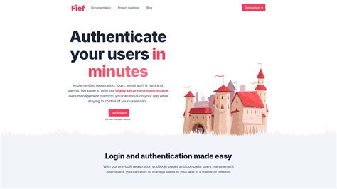 User Authentication And Authorization In Flask Building Secure Login