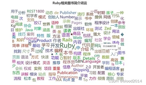 Python爬虫与数据可视化分析python爬虫物流数据分析可视化 Csdn博客