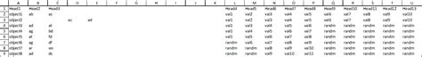 Python Iterating Through And Moving A Dynamic Range Of Cells Openpyxl