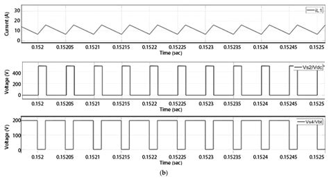 Modular Multi Input Dcdc Converter For Ev Fast Charging