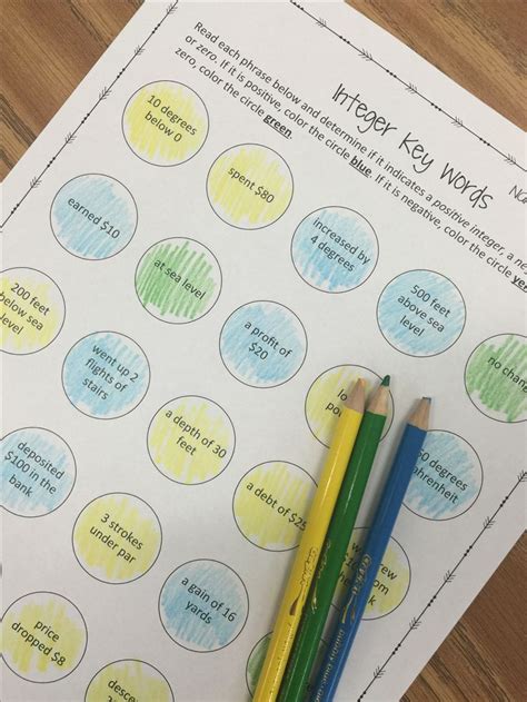 Integer Word Problems Activity Add And Subtract Integers Maze