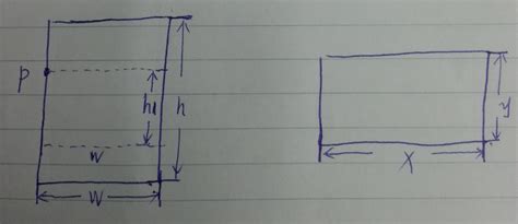 探索图片填充模式二 Centercrop模式的实现image Centercrop Csdn博客