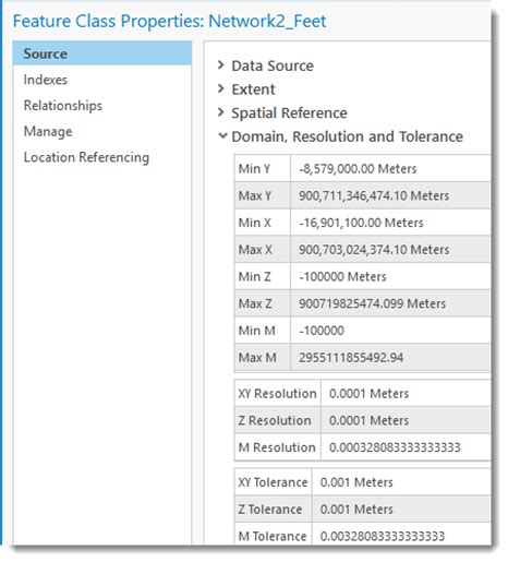 Choice Of Spatial Reference For Lrs Esri Community