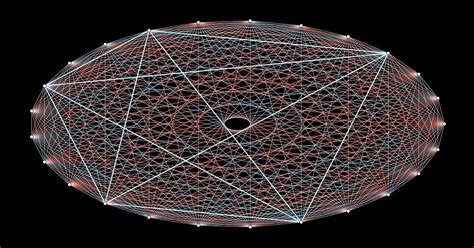 Mathematicians Discover New Way To Predict Structure In Graphs Quanta