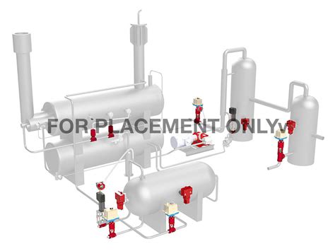 Pumps Kimray
