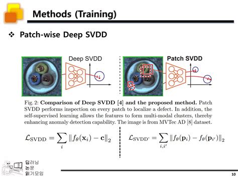 patch svdd patch level svdd for anomaly detection and segmentation ppt
