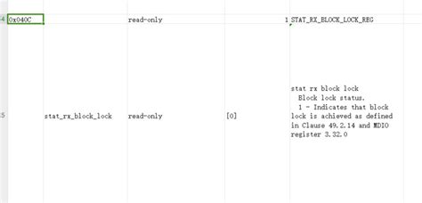 我在用1g10g25g Switching Ethernet Subsystem Ip，在自环测试过程中会出现上一次测试正常，新的一次测试