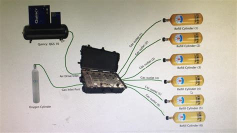 Electric Driven Nitrogen Intensifier Hii Pumps Asia