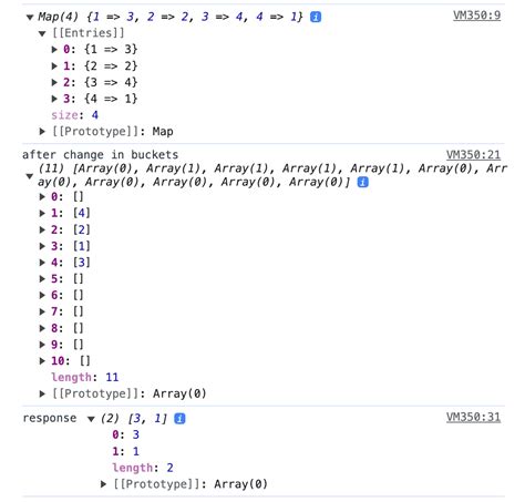 Dsa Javascript Arrays And Hashingmap Or Set By Sonika Walmart