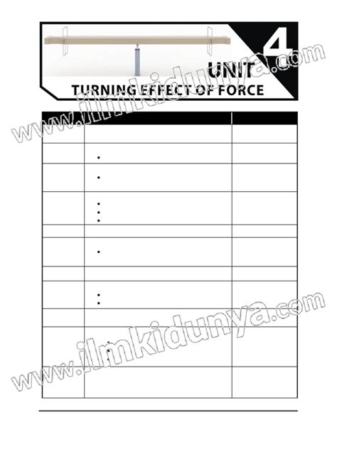 9th Class Physics Pdf Force Euclidean Vector