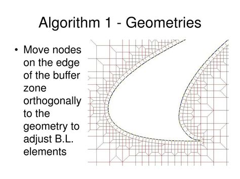 Ppt Fast Adaptive Hybrid Mesh Generation Based On Quad Tree Decomposition Powerpoint