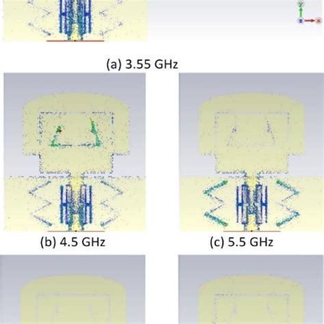 Surface Current Distribution For The Proposed Antenna At The Resonant Download Scientific